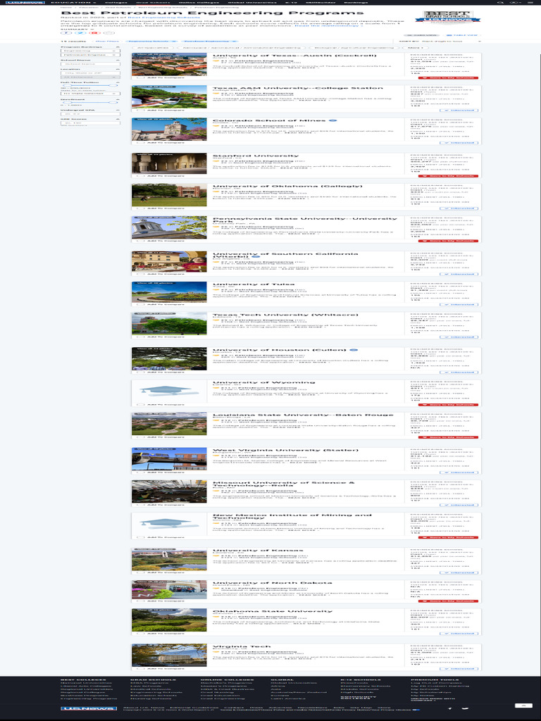 Best Petroleum Engineering Programs | PDF