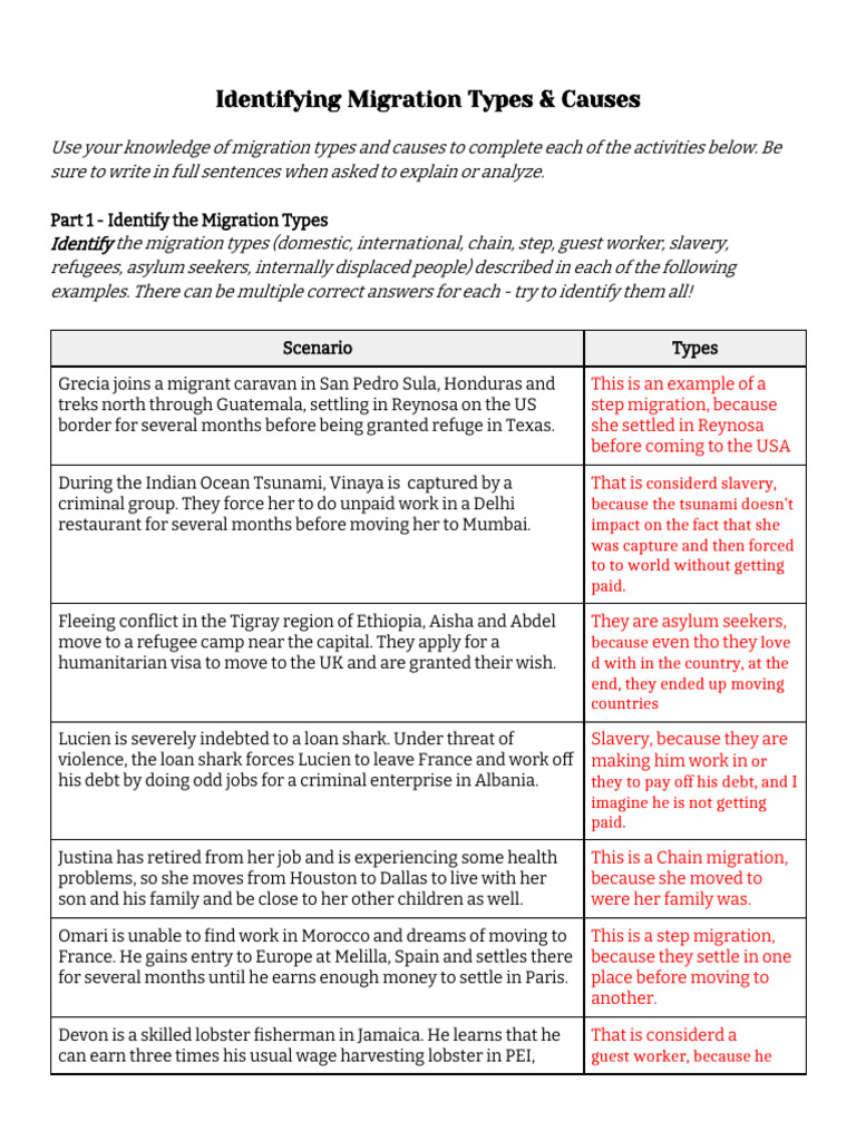 Cópia de Identifying - Migration - Types - and - Causes | PDF | Cost Of ...