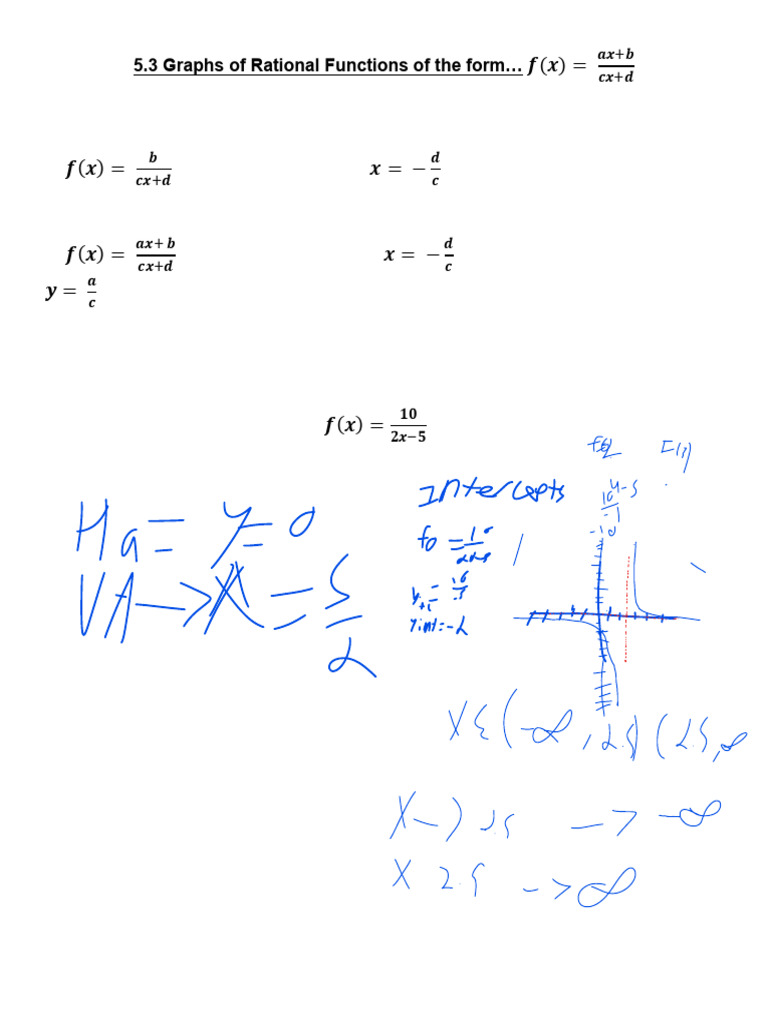 5.3 Graphs of Rational Functions of The Form | PDF