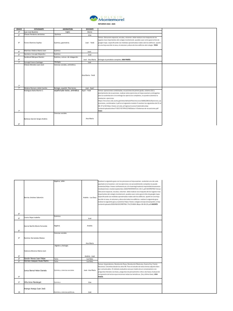REFUERZOS 2024 2025 | PDF | Matemáticas