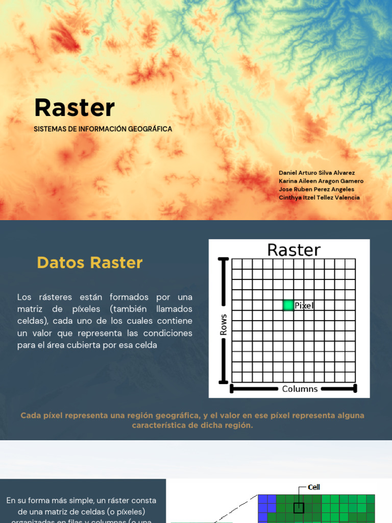 Actividad 2 Datos Raster | PDF