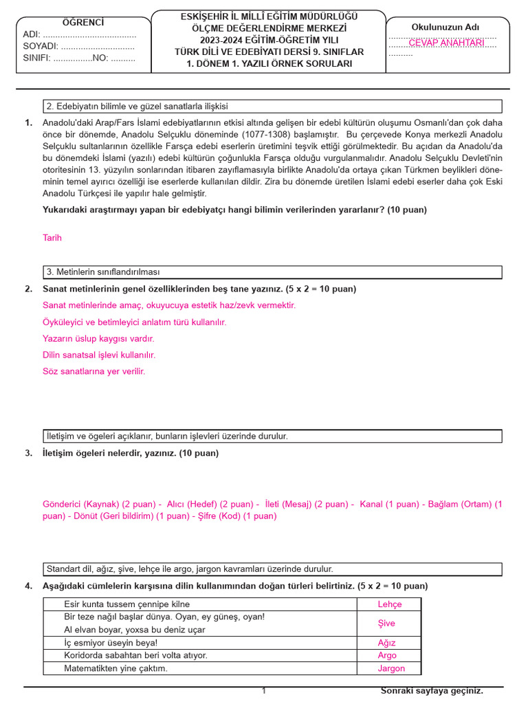 2023-2024 9. Sinif 1-Tde CVP | PDF