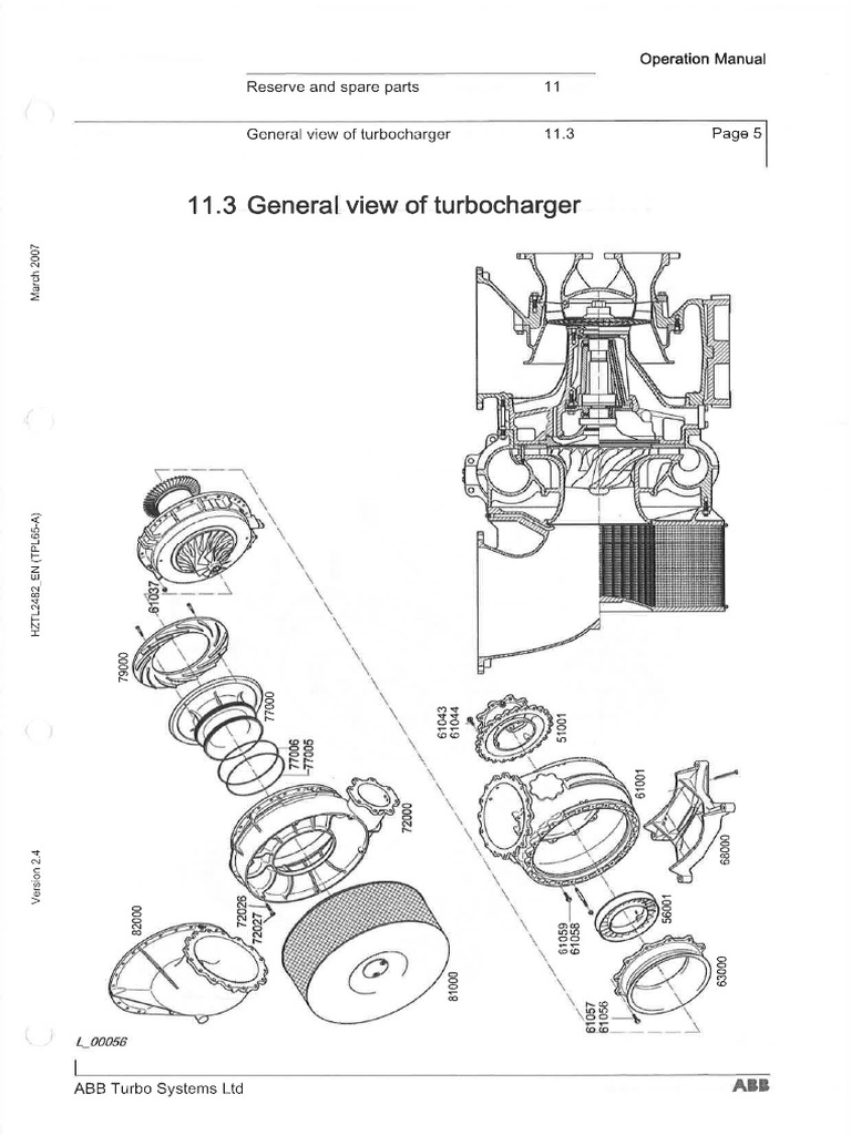 Me TC | PDF