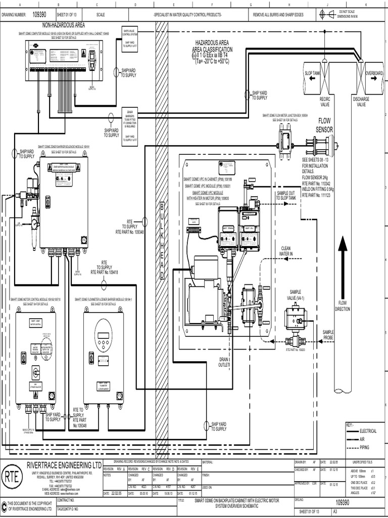 Rivertrace Smart Odme General Arrangement | PDF