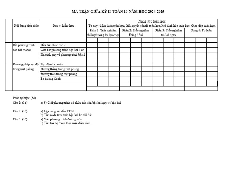 Ma Tran de Toan 10 GK2 | PDF