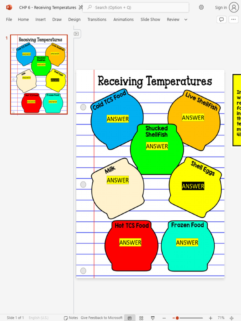 CHP 6 - Receiving Temperatures.pptx | PDF