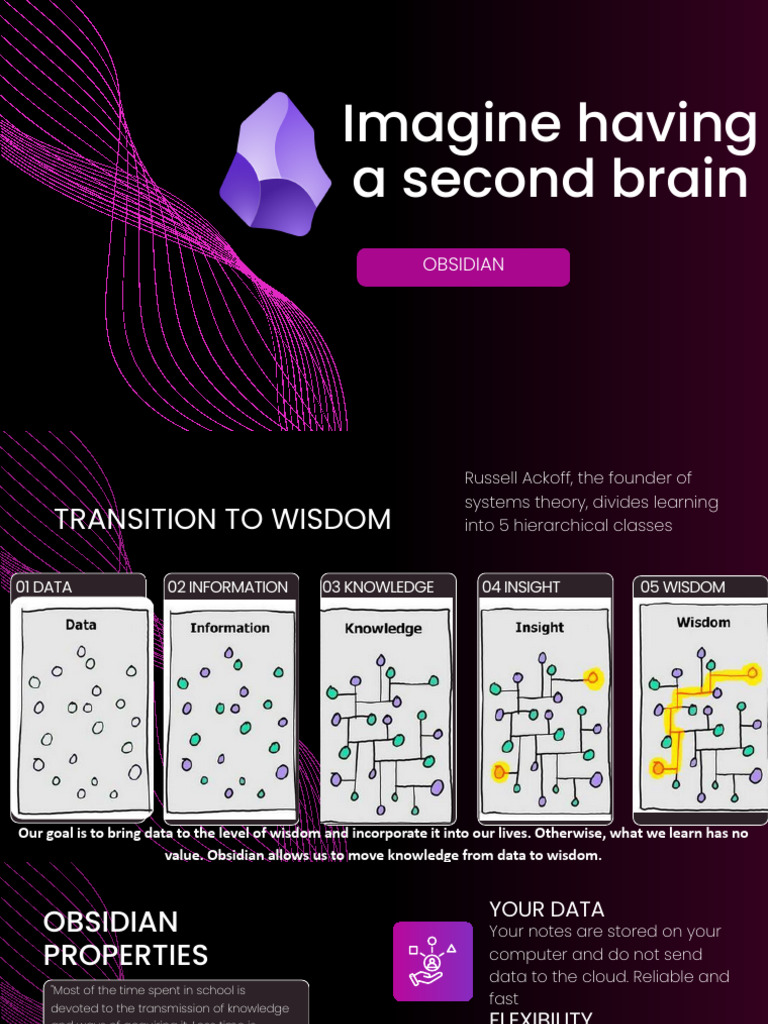 Imagine Having A Second Brain | PDF