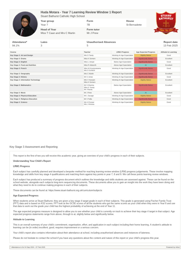 Student Report - Year 7 Learning Review Window 1 Report - 13 Feb 2025 ...