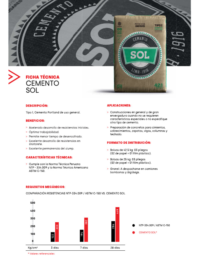 Ficha Tecnica Cemento Sol | PDF
