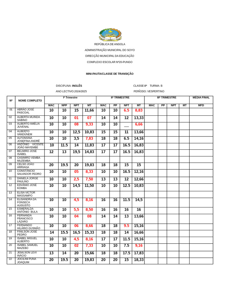 Mini-Pauta 8b-Mini-Pauta Inglês 4 | PDF