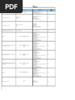 AWAIR Program Development Guide | PDF | Occupational Safety And Health ...