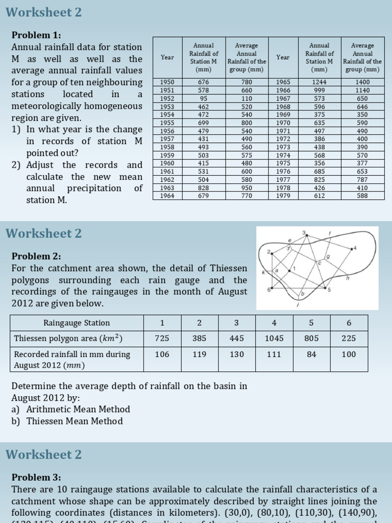 Worksheet 2 Precipitation 2 | PDF | Drainage Basin | Physical Geography