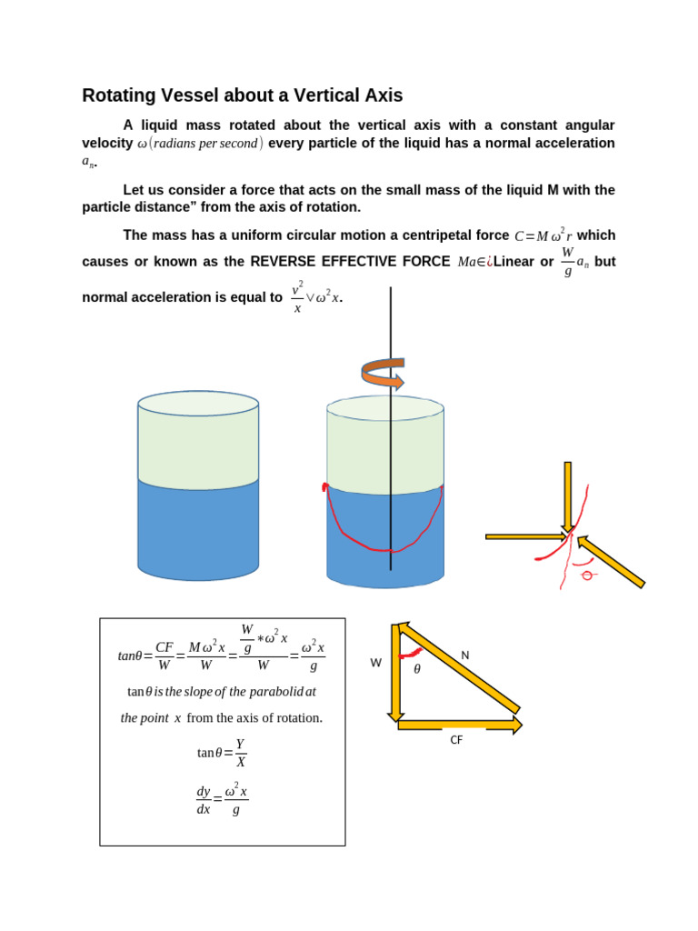 Lec 10 Rotating Vessel | PDF | Rotation Around A Fixed Axis | Acceleration