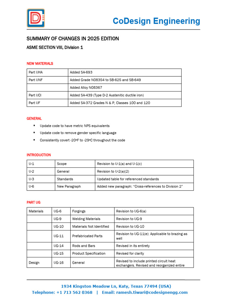 ASME Section VIII-1 - Summary of Changes in 2025 Edition | PDF | Welding | Construction