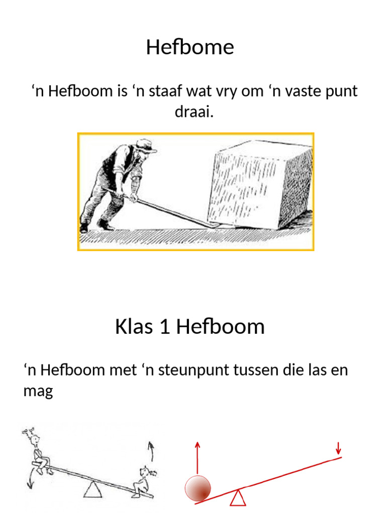 Hefbome | PDF