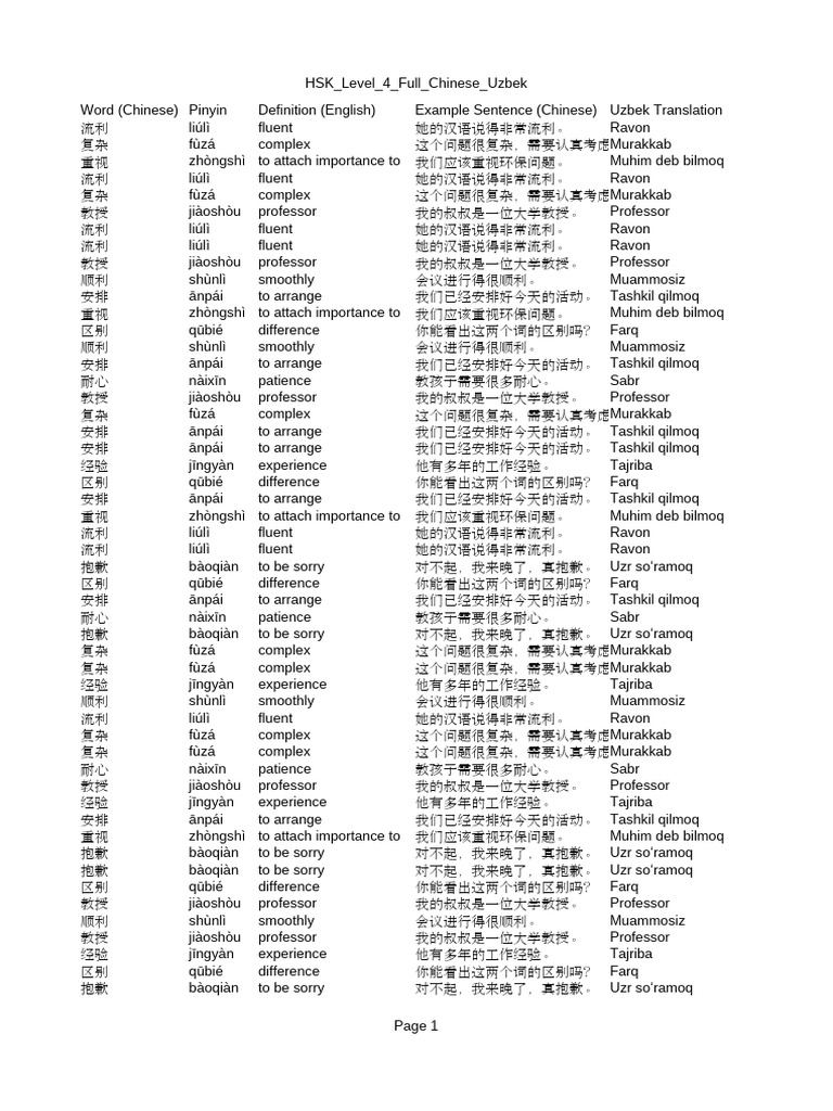 HSK Level 4 Full Chinese Uzbek | PDF