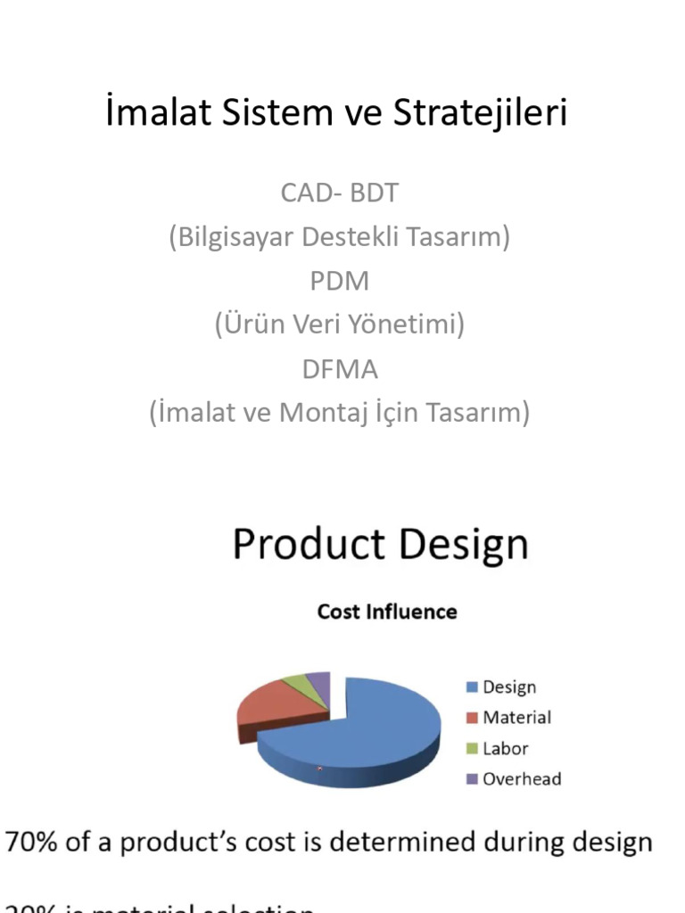 H4-5 Cad-Pdm-Dfma | PDF