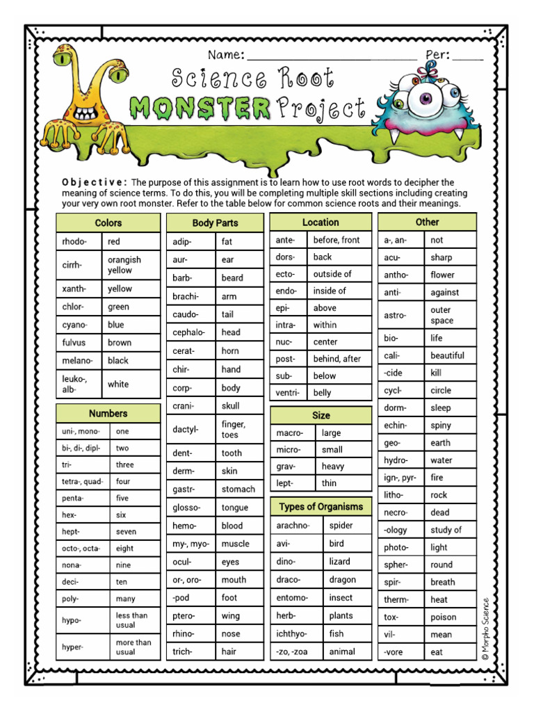 EmergencyScienceSubPlanorBacktoSchoolScienceActivityorProject 2 | PDF