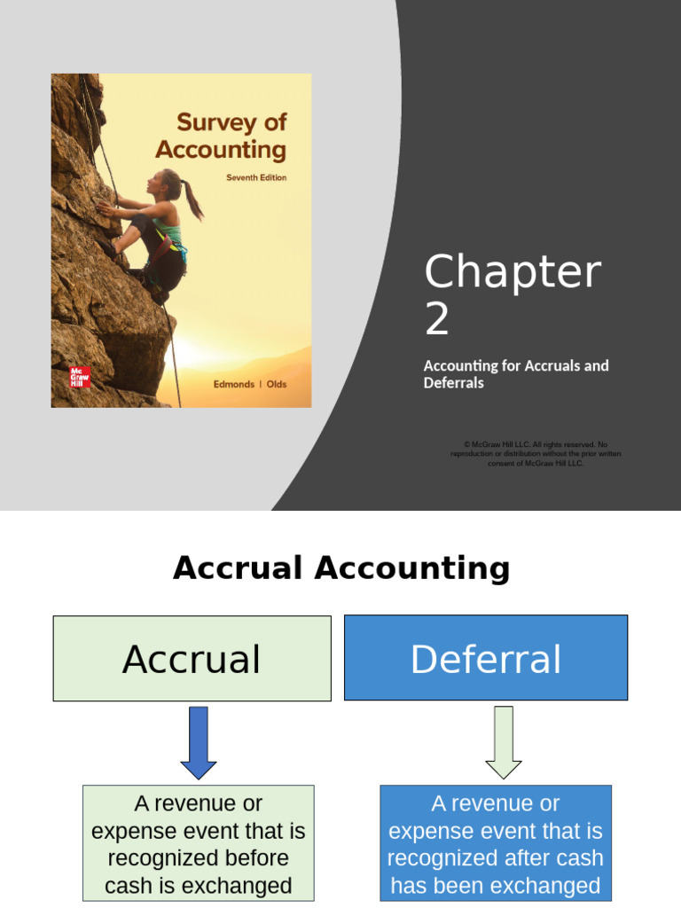 Edmonds Survey7e Chap02 PPT | PDF | Equity (Finance) | Expense