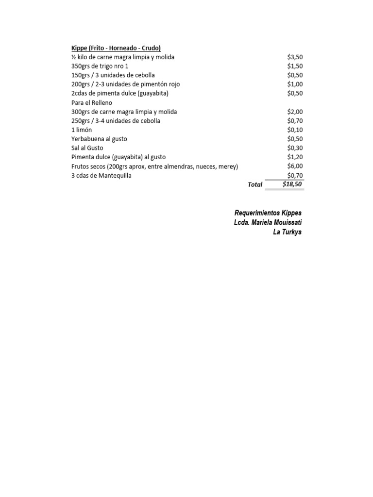 Kippes | PDF