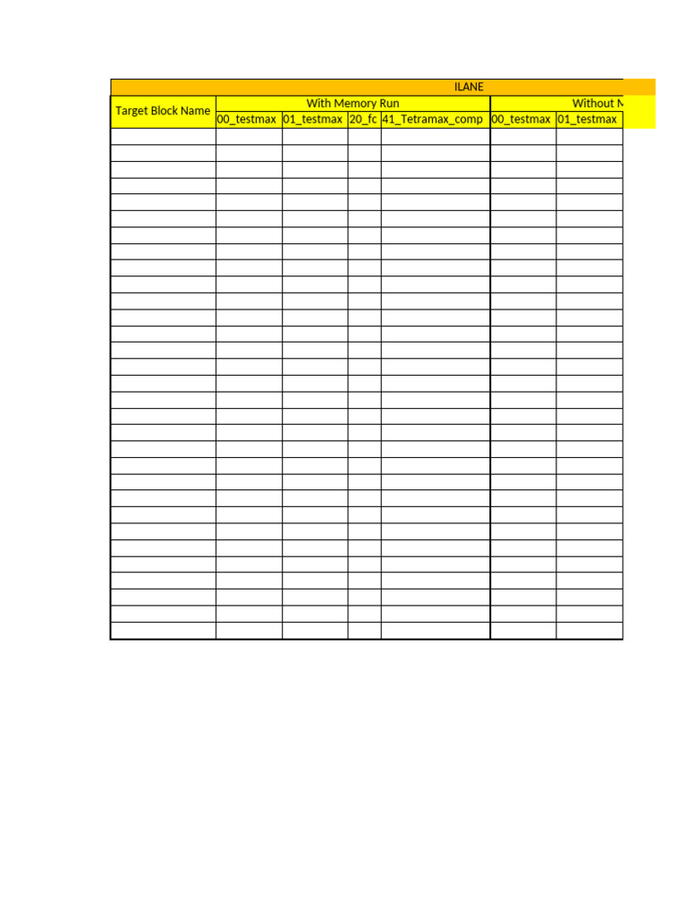 Tessent Memory Run Process | PDF