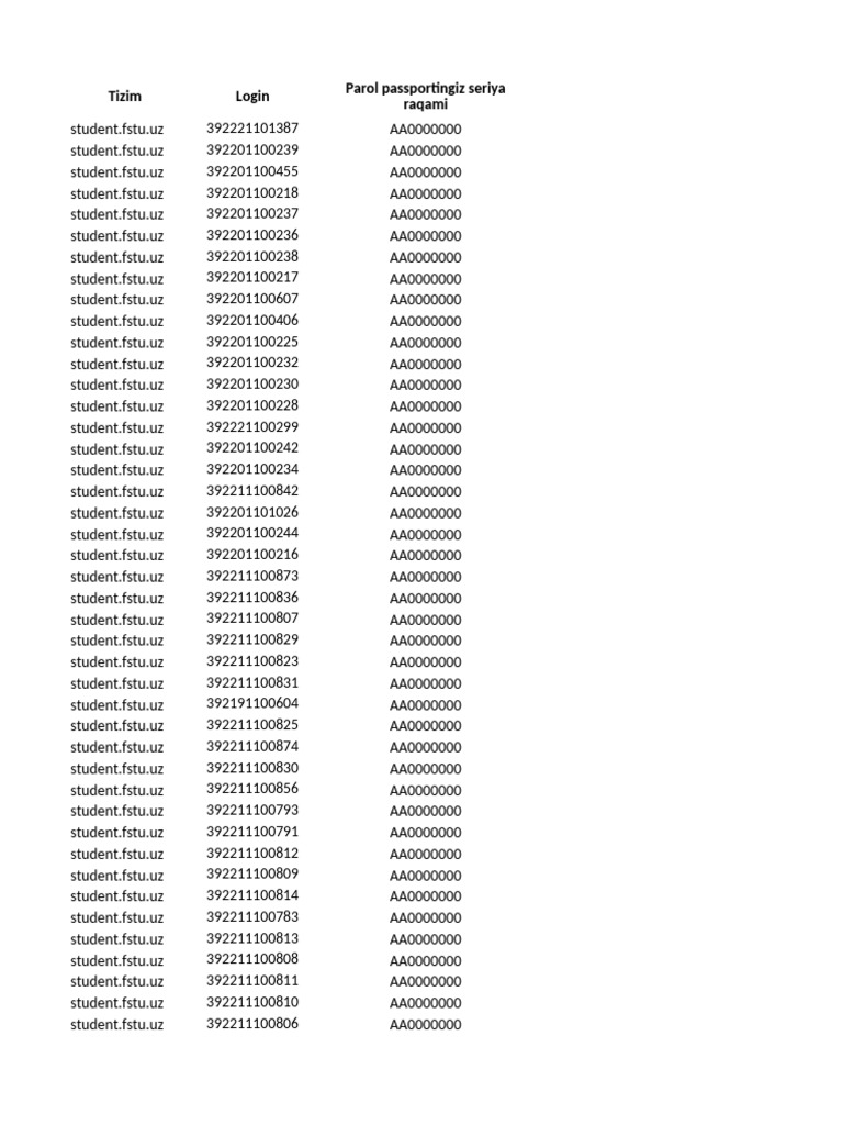 5-Kurs Hemis Login Parol | PDF