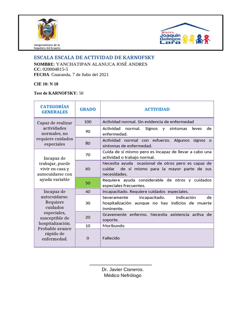 Escala de Karnofsky | PDF | Enfermedades y trastornos | Biología