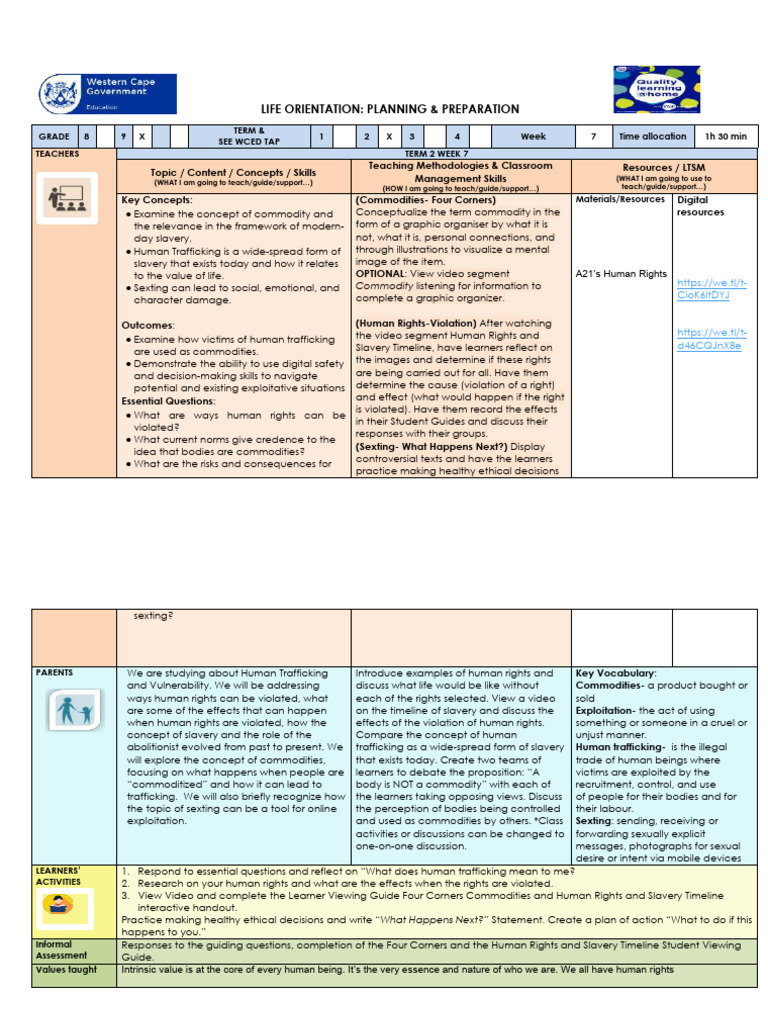 Understanding Human Trafficking in Class | PDF | Human Trafficking