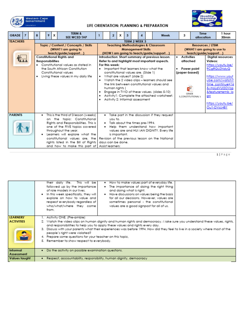Lesson Plan Gr. 9 Life Orientation T2 W3 | PDF | Dignity | Learning
