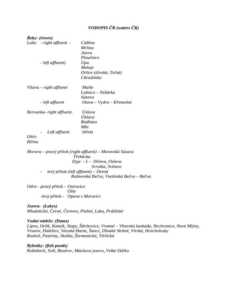 s_r_-_pojmy_pro_slepou_mapu_-_vodopis__horopis_a_suudla_17 | PDF