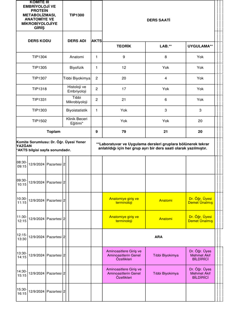 Dönem 1 Kurul 3 2024 2025 Ders Programi | PDF