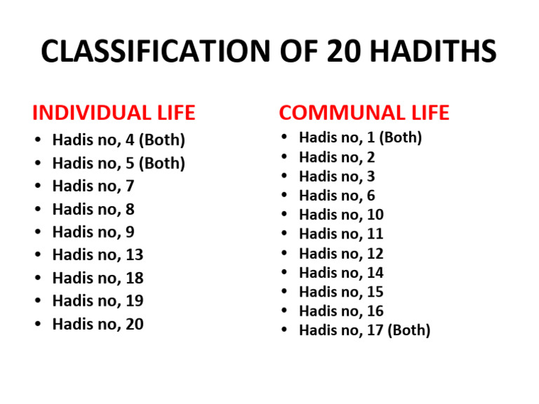 List of Individual & Communal Hadiths | PDF
