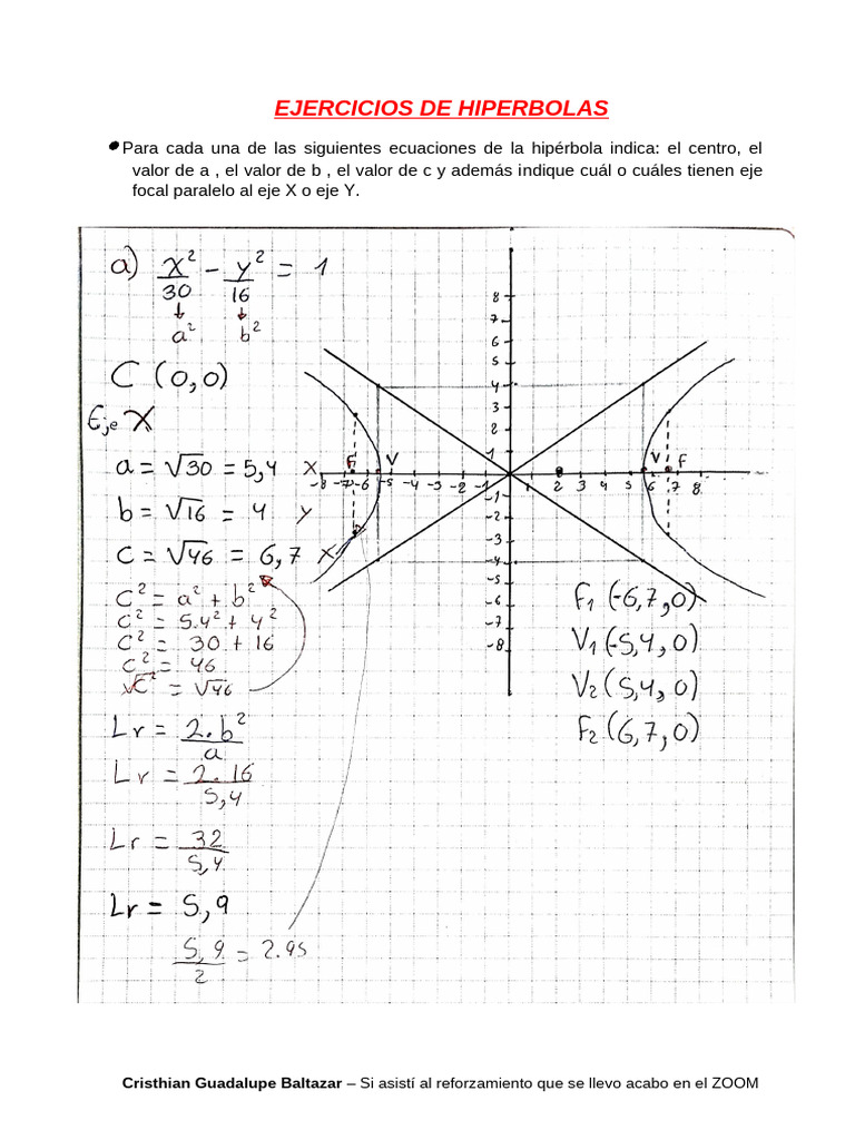 Ejercicios de Hiperbolas | PDF