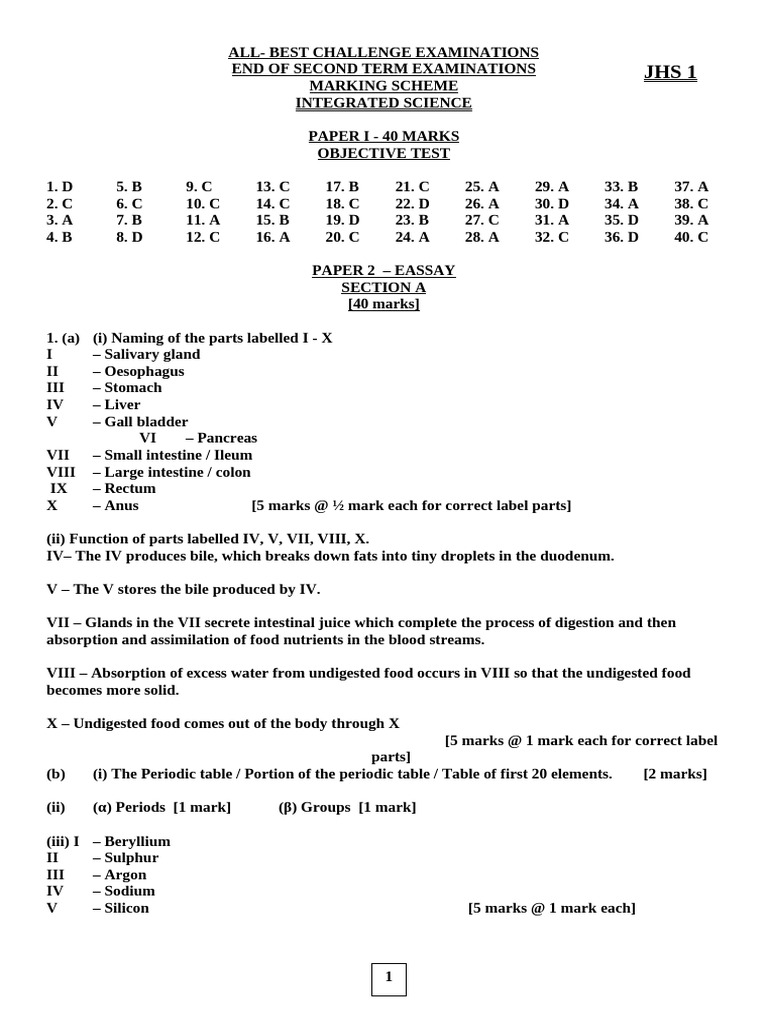 JHS 1 Integrated Science Marking Scheme | PDF | Small Intestine ...