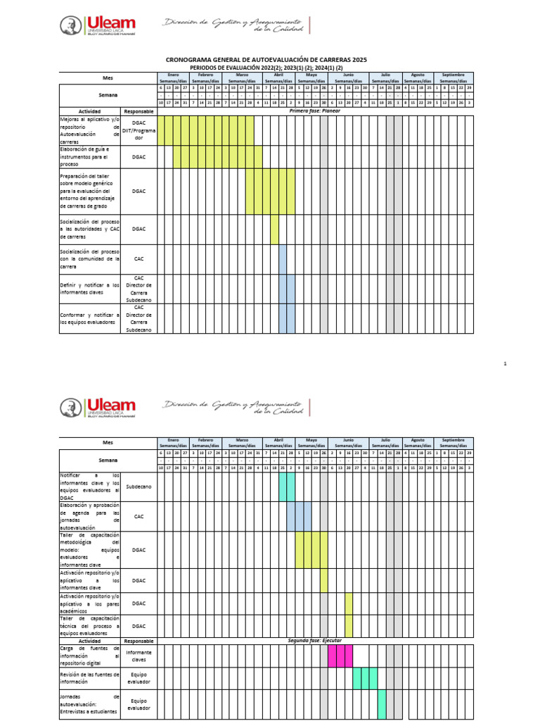 Cronograma General Auto - Carreras - 2025 V.01-Signed | PDF