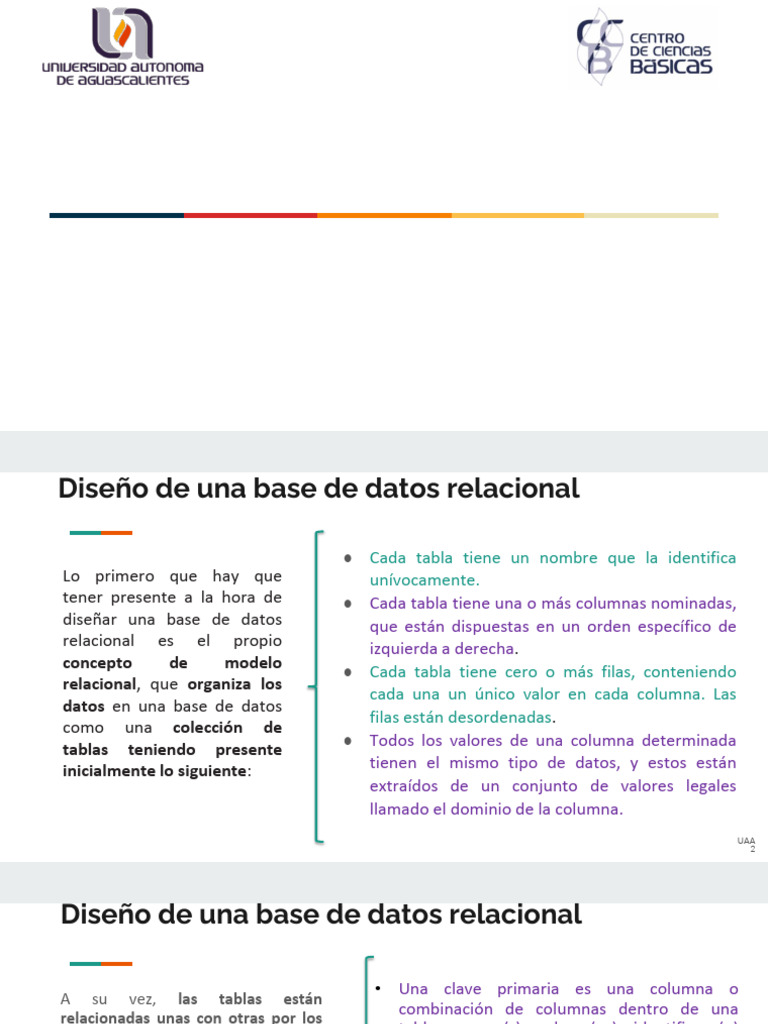 Unidad I - Introducción A Oracle - ParteIII | PDF | Base de datos relacional | Bases de datos