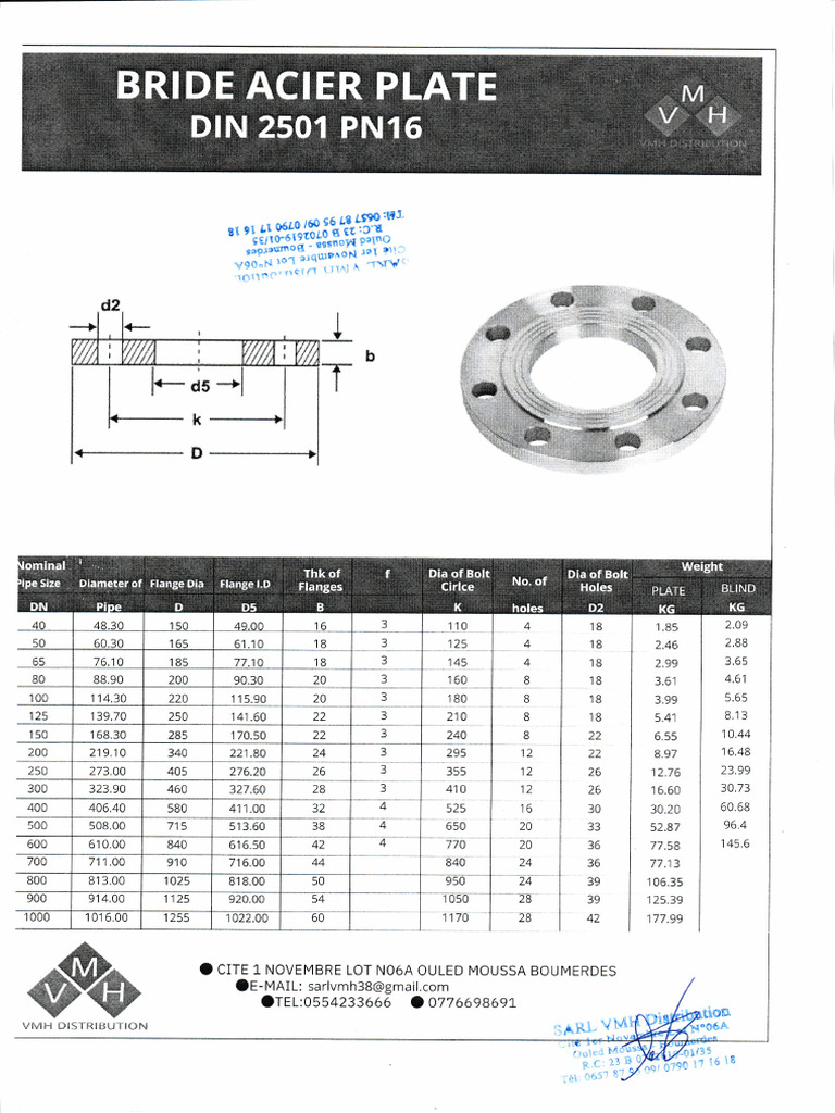 Fiche Technique Bride | PDF