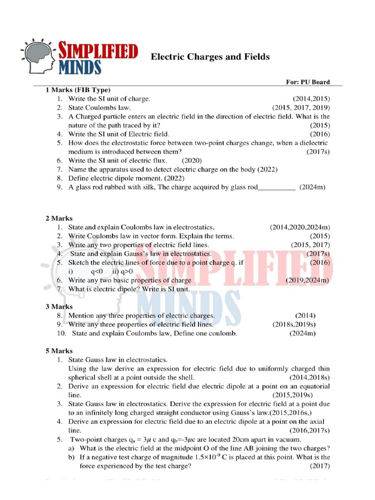 Physics 2024 Chapter Wise Questions | PDF