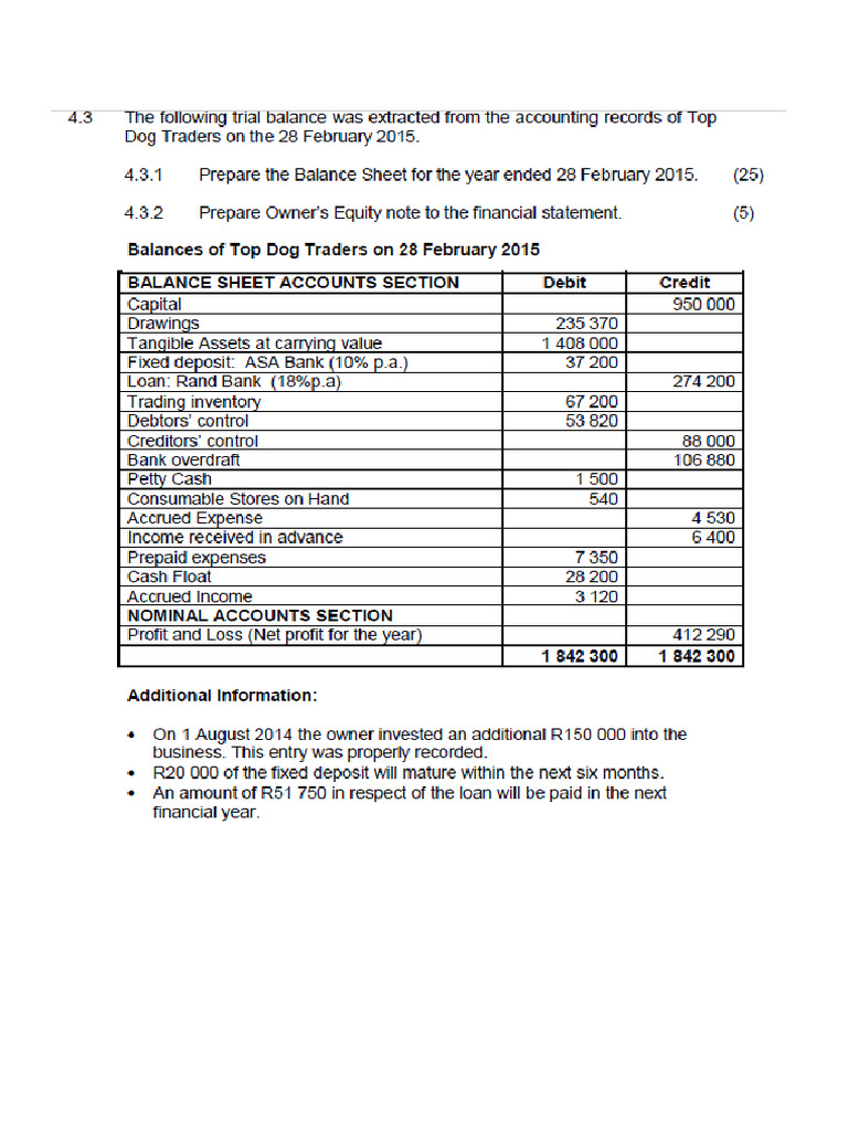 Balance Sheet Questions and Answer Sheets | PDF