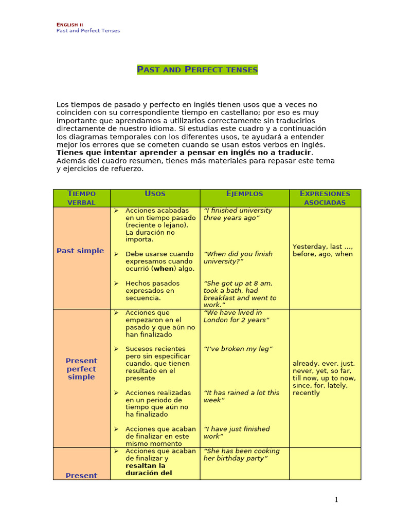 Past and Perfect Tenses in English | PDF | Grammatical Tense | Language ...