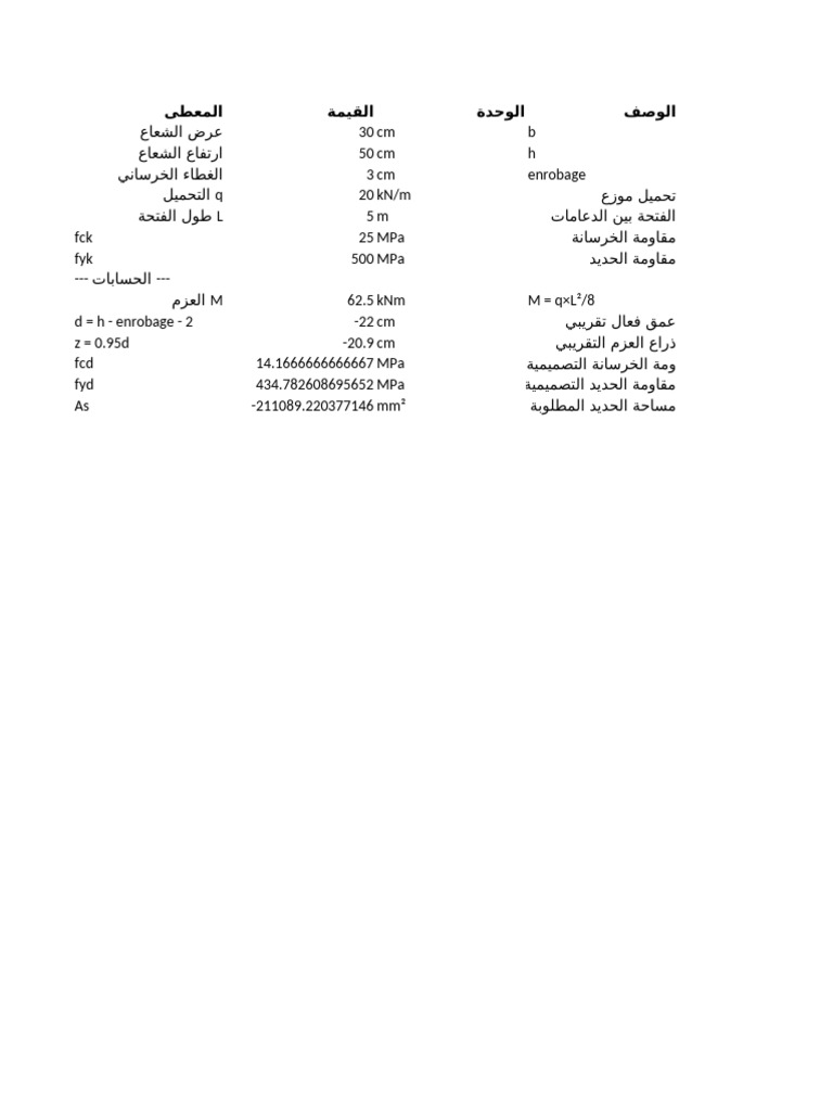 Calcul Poutre Eurocode2 Interactif | PDF