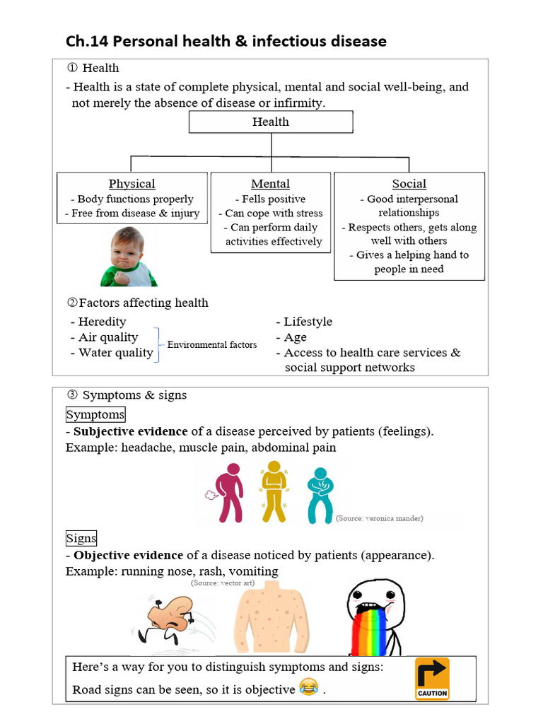 Bio Ch.14 Personal Health & Infectious Disease | PDF | Infection | Bacteria
