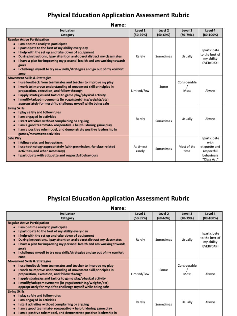 Physical Education Application Assessment Rubric | PDF