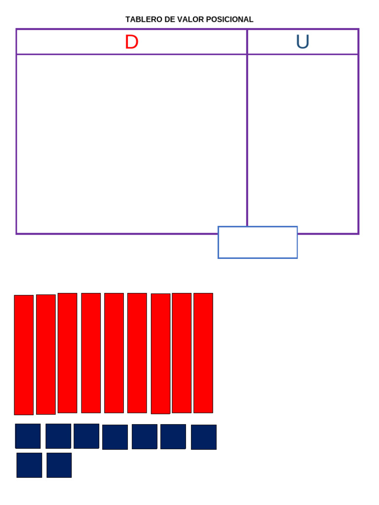 Tablero de Valor Posicional | PDF