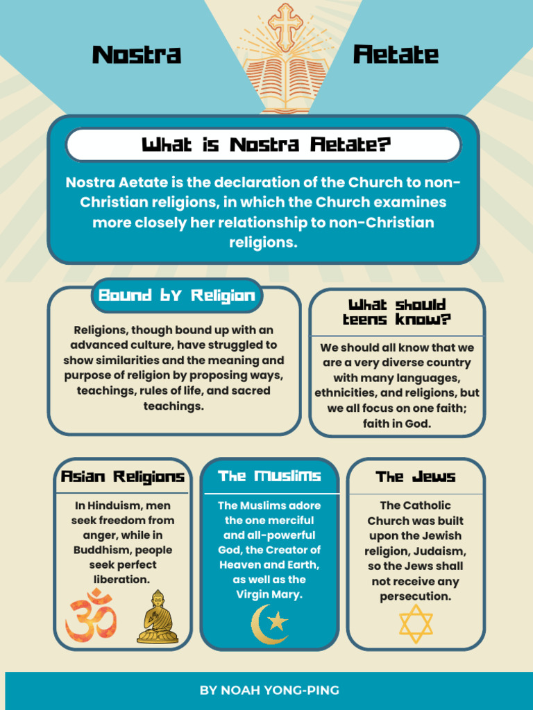 Nostra Aetae Infographic | PDF