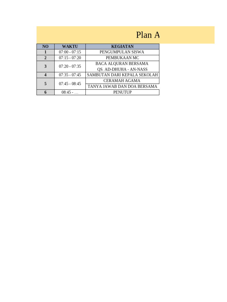 Rundown Doa Bersama Plan A-1 | PDF