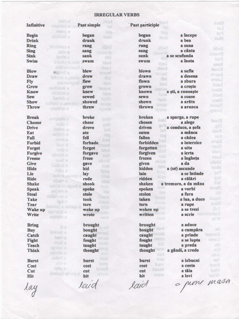 Iregular Verbs | PDF