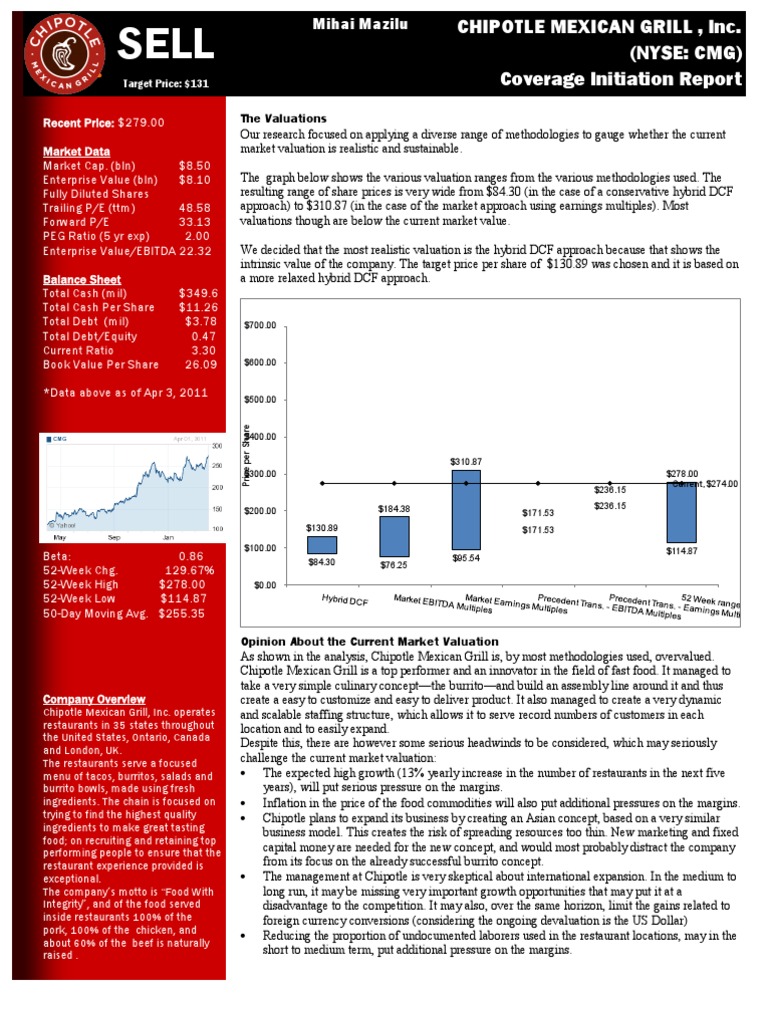 CMG - Analyst Report - Mihai Mazilu | PDF | Discounted Cash Flow ...