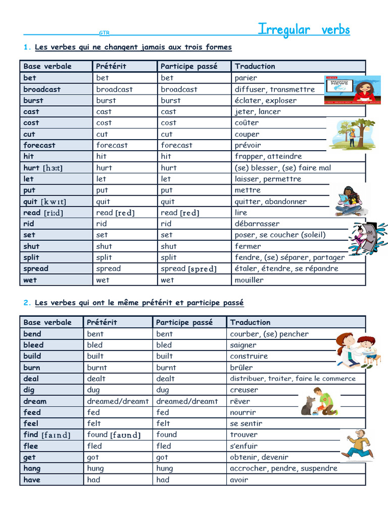 Irregular verbs to english to french for begginers | PDF | Grammar ...