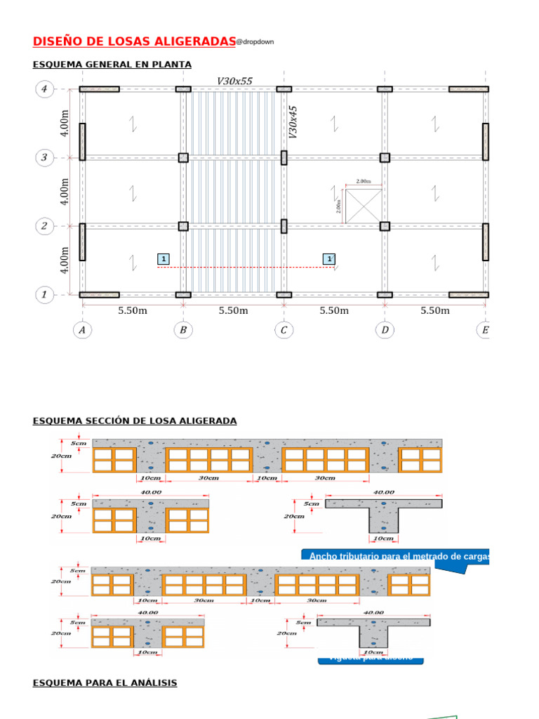 Diseño de Losas Aligeradas 1d | PDF
